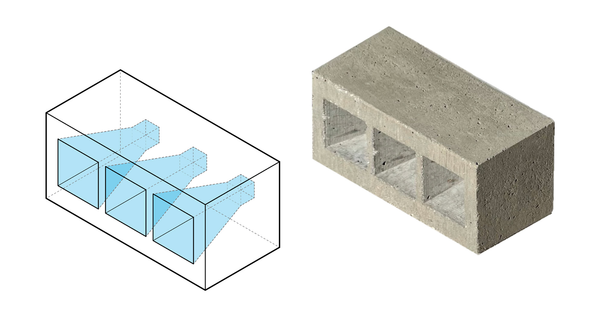 The Architecture of Vector Control - Limn
